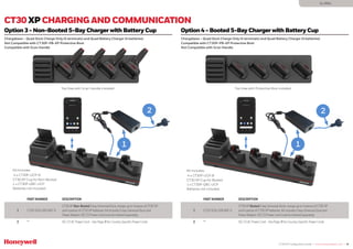Honeywell CT30 XP Mobile Computer - Configuration Guide (1).pdf ...