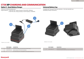 Honeywell CT30 XP Mobile Computer - Configuration Guide (1).pdf ...