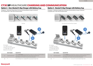 Honeywell CT30 XP Mobile Computer - Configuration Guide (1).pdf ...
