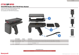 Honeywell CT30 XP Mobile Computer - Configuration Guide (1).pdf ...