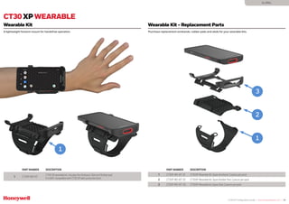 Honeywell CT30 XP Mobile Computer - Configuration Guide (1).pdf ...