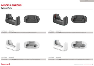 Honeywell CT30 XP Mobile Computer - Configuration Guide (1).pdf ...