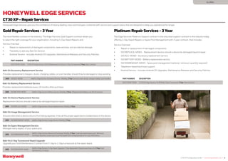 Honeywell CT30 XP Mobile Computer - Configuration Guide (1).pdf | Smartphones | Consumer Electronics
