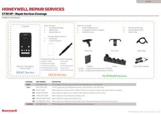 Honeywell CT30 XP Mobile Computer - Configuration Guide (1).pdf ...