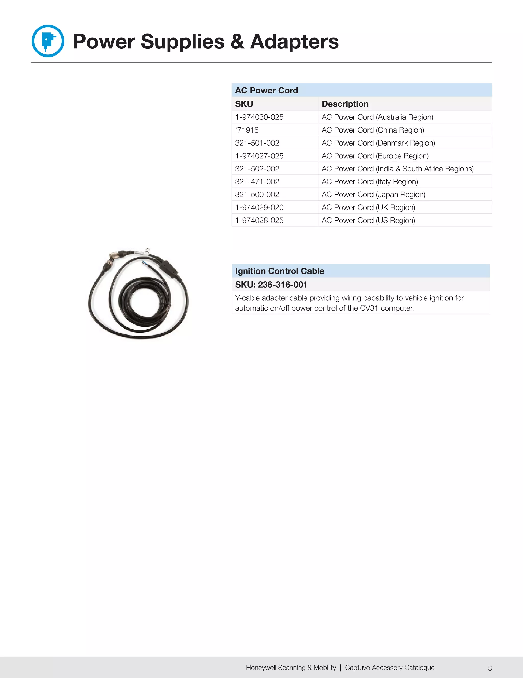 Honeywell cv31 vehicle mount computer accessory guide | PDF