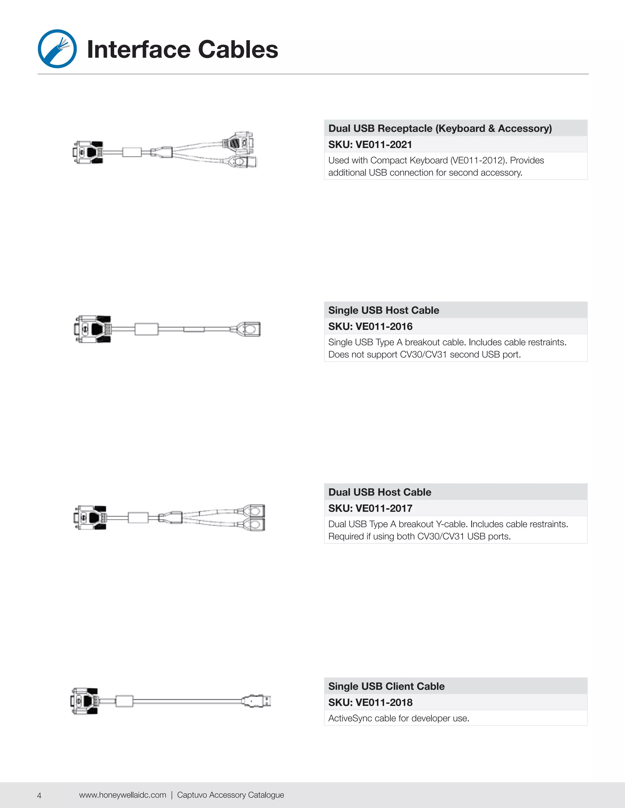 Honeywell cv31 vehicle mount computer accessory guide | PDF