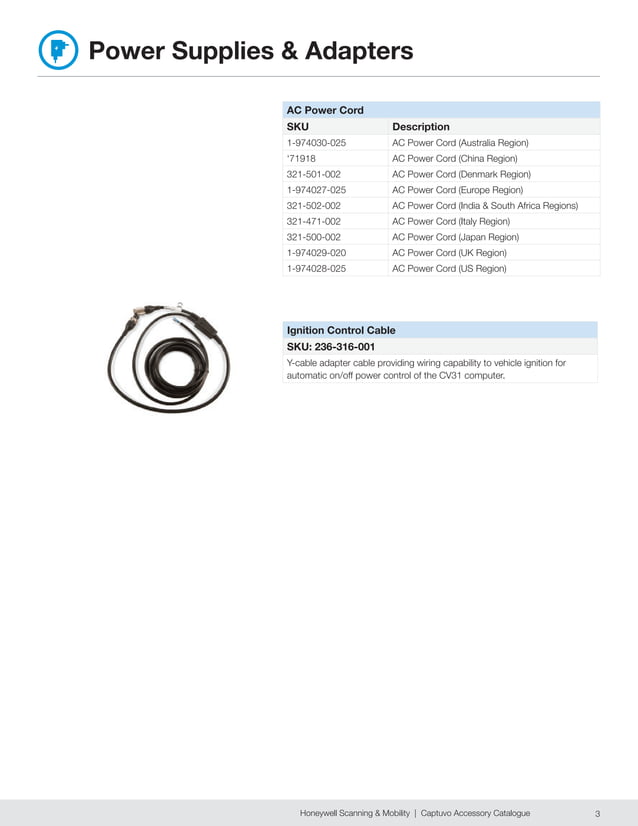 Honeywell cv31 vehicle mount computer accessory guide | PDF