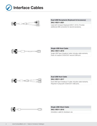 Honeywell cv31 vehicle mount computer accessory guide | PDF