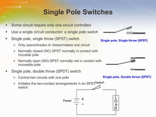 Hazardous Location Switches | PPT