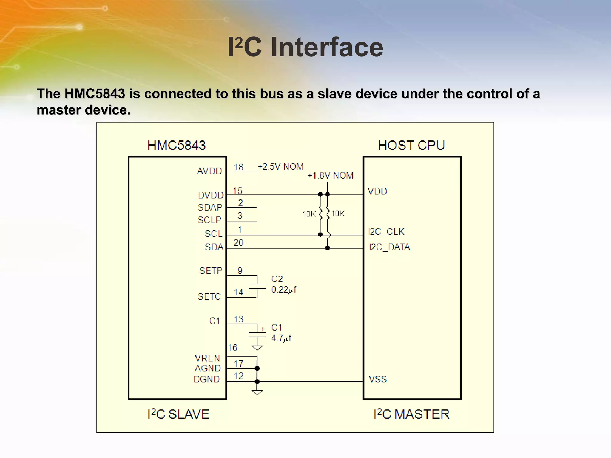 HMC5843 3-Axis Electronic Compass | PPT