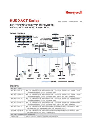 Honeywell hus xact_4_0_ds | PDF