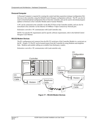 Honeywell manual1 | PDF