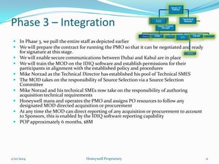 Honeywell mod pmo | PPT