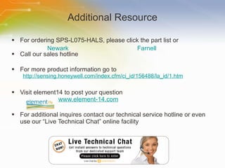 Position Sensor SPS-L075-HALS | PPT
