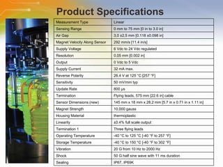 Position Sensor SPS-L075-HALS | PPT