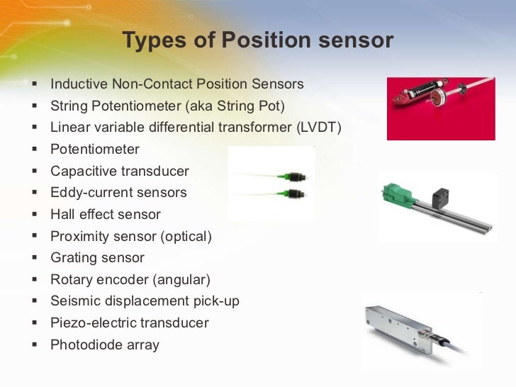 Position Sensor SPS-L075-HALS