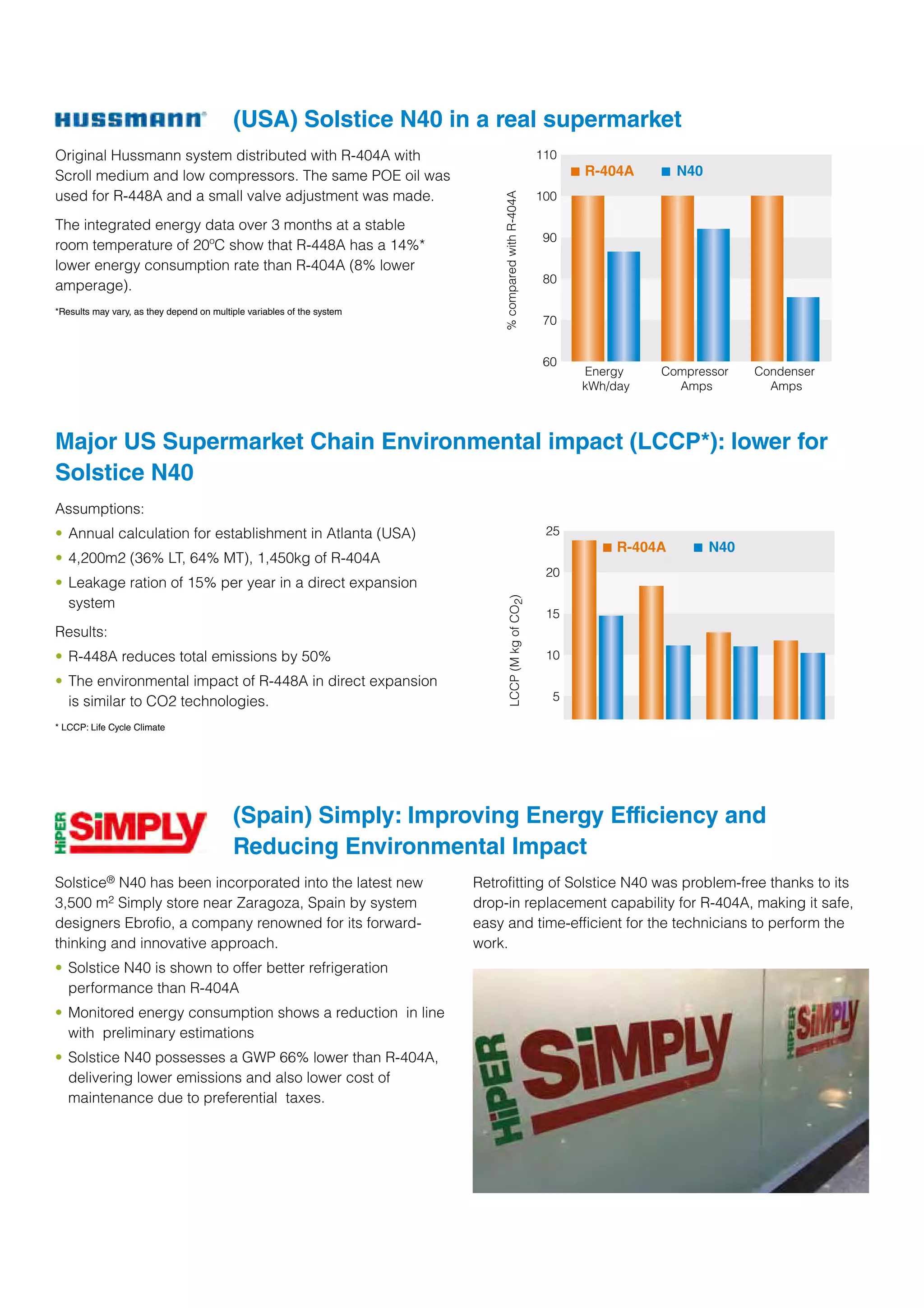 Honeywell Solstice® N40 Comparisons to R-404A | PDF