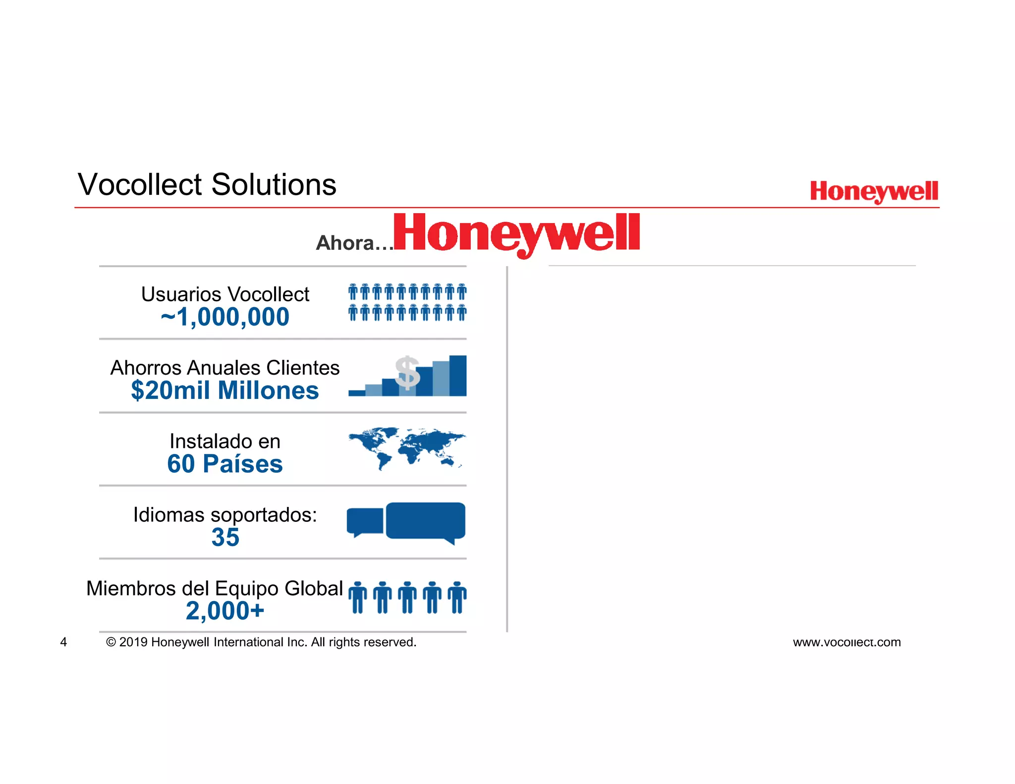 Honeywell Vocollect Solutions.pdf