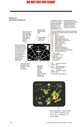 Honeywell Weather Radar.pdf so useful among | PDF