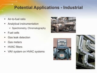 Zephyr™ Digital Airflow Sensors | PPT