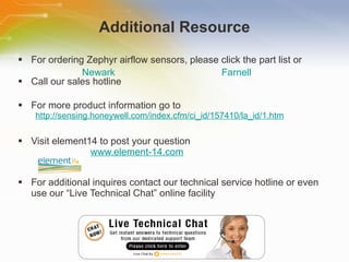 Zephyr™ Digital Airflow Sensors | PPT