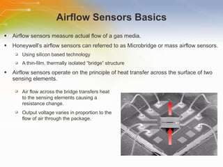 Zephyr™ Digital Airflow Sensors | PPT