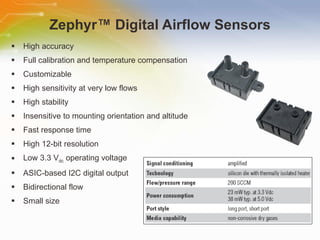 Zephyr™ Digital Airflow Sensors | PPT