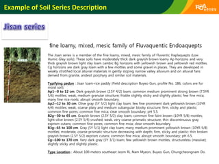 Soil and Environmental Information System of KoreaSystem Korea by S.Y ...