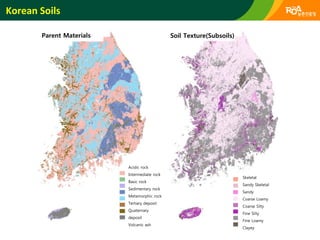 Soil and Environmental Information System of KoreaSystem Korea by S.Y ...