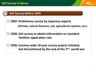 Soil and Environmental Information System of KoreaSystem Korea by S.Y ...