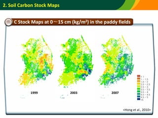 Soil and Environmental Information System of KoreaSystem Korea by S.Y ...