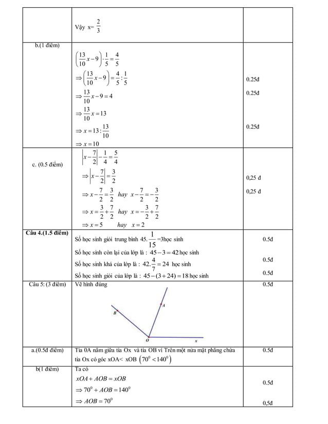 Đề Thi HK2 Toán 6 - THCS Hồng Hà | PDF
