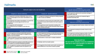 DAC6 and the potential impact on Hong Kong based financial Institutions ...