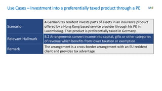 DAC6 and the potential impact on Hong Kong based financial Institutions ...