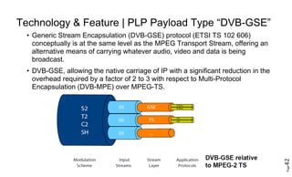 Hong Kong | World's first commercial DVB-T2 Lite rollout. | PDF