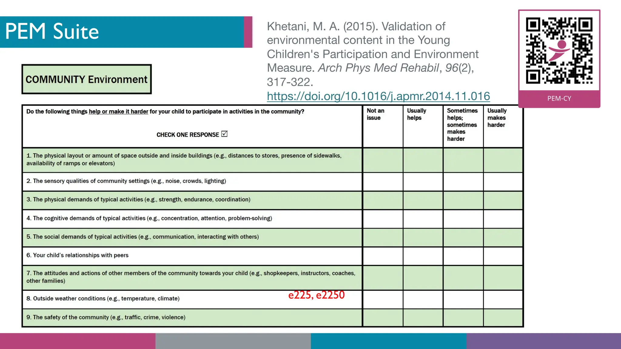 Children with Disabilities and Environmental Factors | PDF