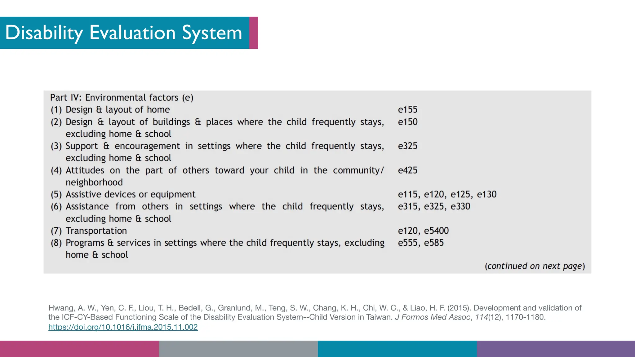 Children with Disabilities and Environmental Factors | PDF