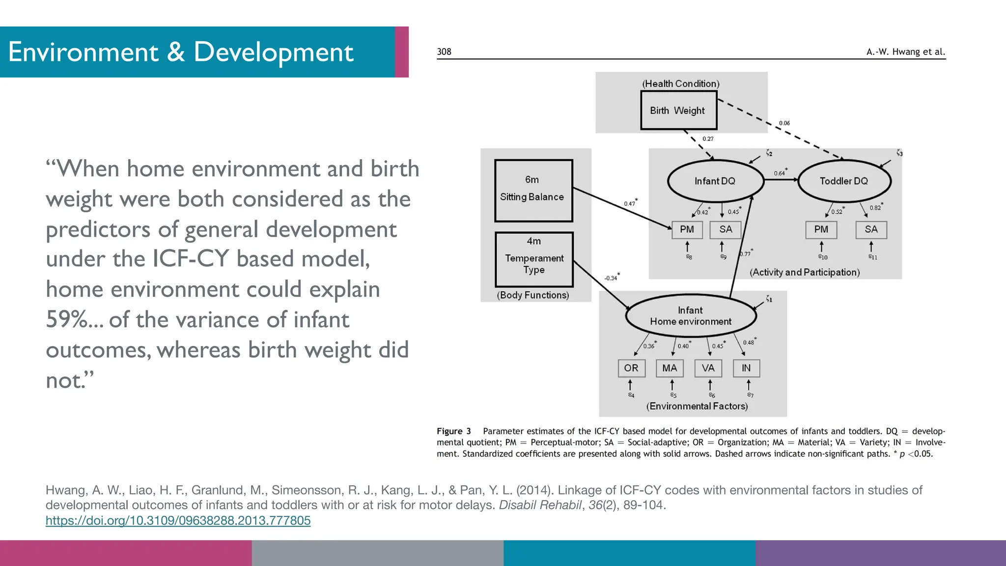 Children with Disabilities and Environmental Factors | PDF