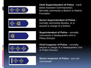 HONGKONG POLICE SYSTEM.pptx