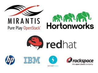 Hong Kong OpenStack Summit: Savanna - Hadoop on OpenStack | PDF