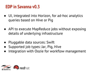 Hong Kong OpenStack Summit: Savanna - Hadoop on OpenStack | PDF