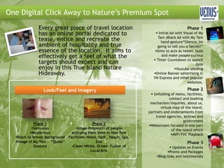 Hong Tam Launch Event | PPT