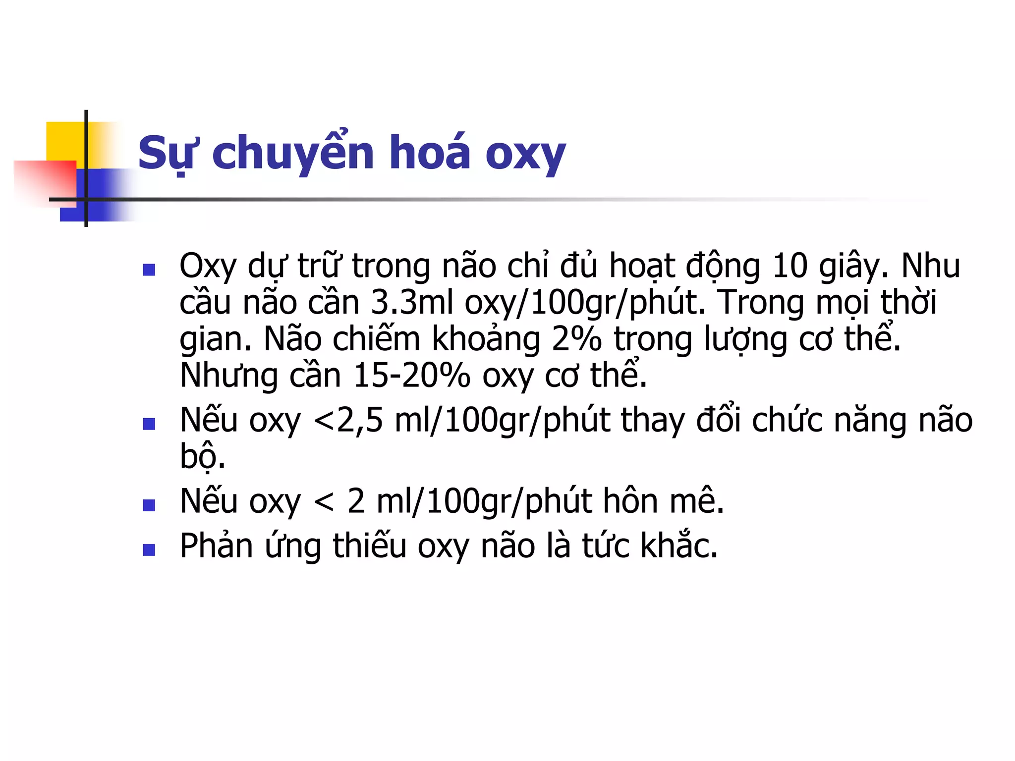 Hôn mê và rối loạn ý thức - 2019 - Đại học Y dược TPHCM | PPT