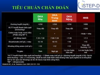 Hon me toan ceton và TALTT | PPT