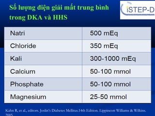 Hon me toan ceton và TALTT | PPT