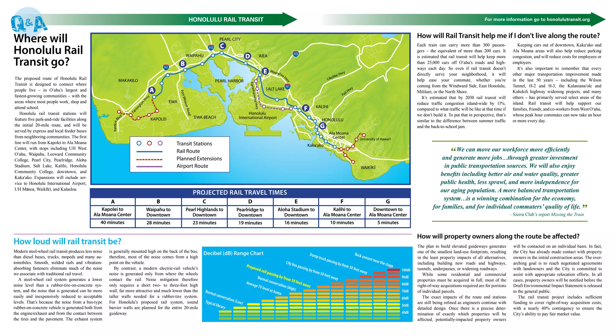 Honolulu Rail Transit Brochure | PDF