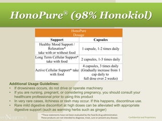 HonoPure 98% Pure Honokiol | PPT