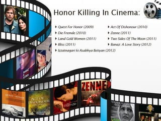 Is Honor Killing Honorable? Facts & Infographic | PPT