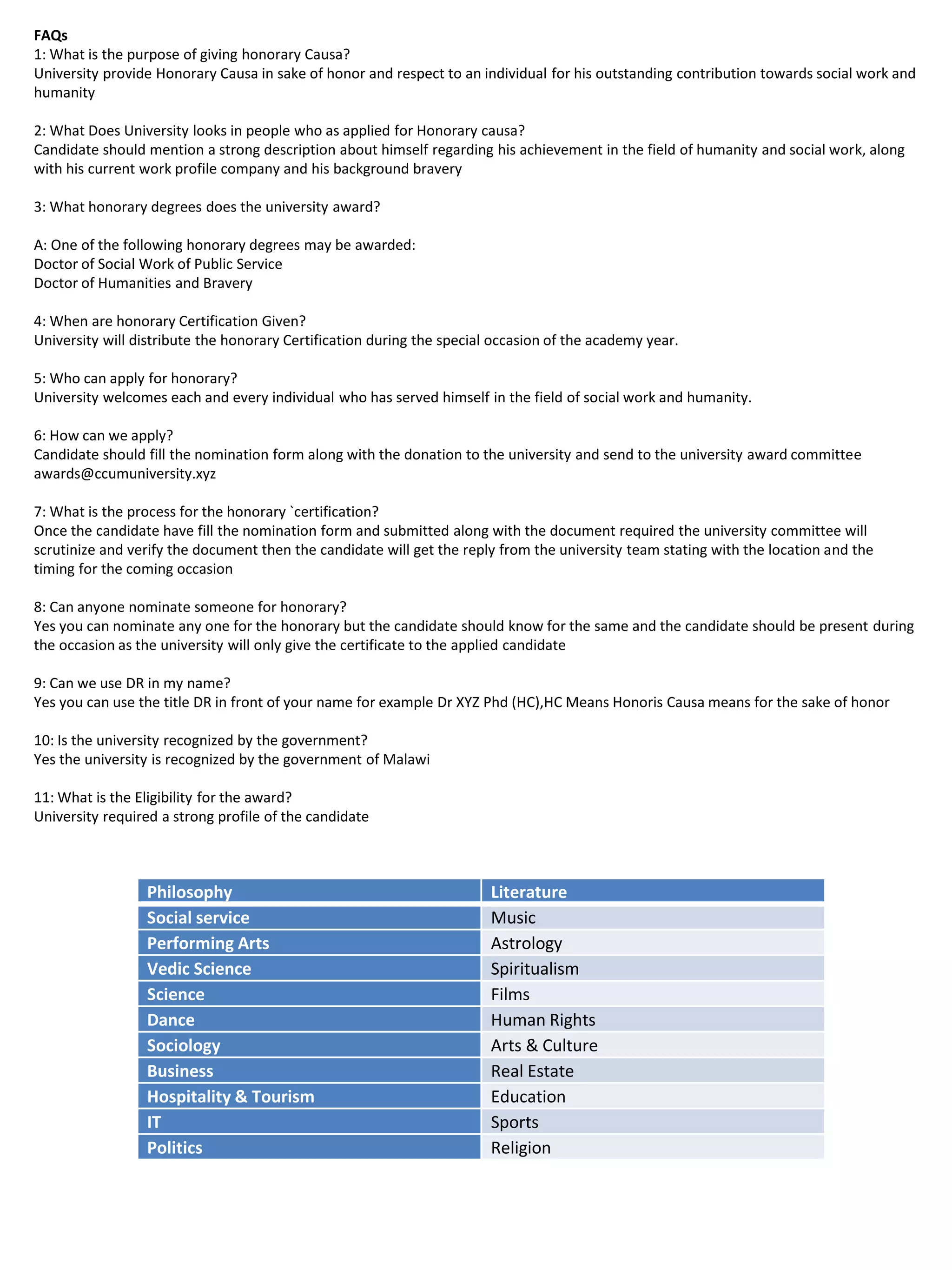 Honorary Doctorate | PPTX