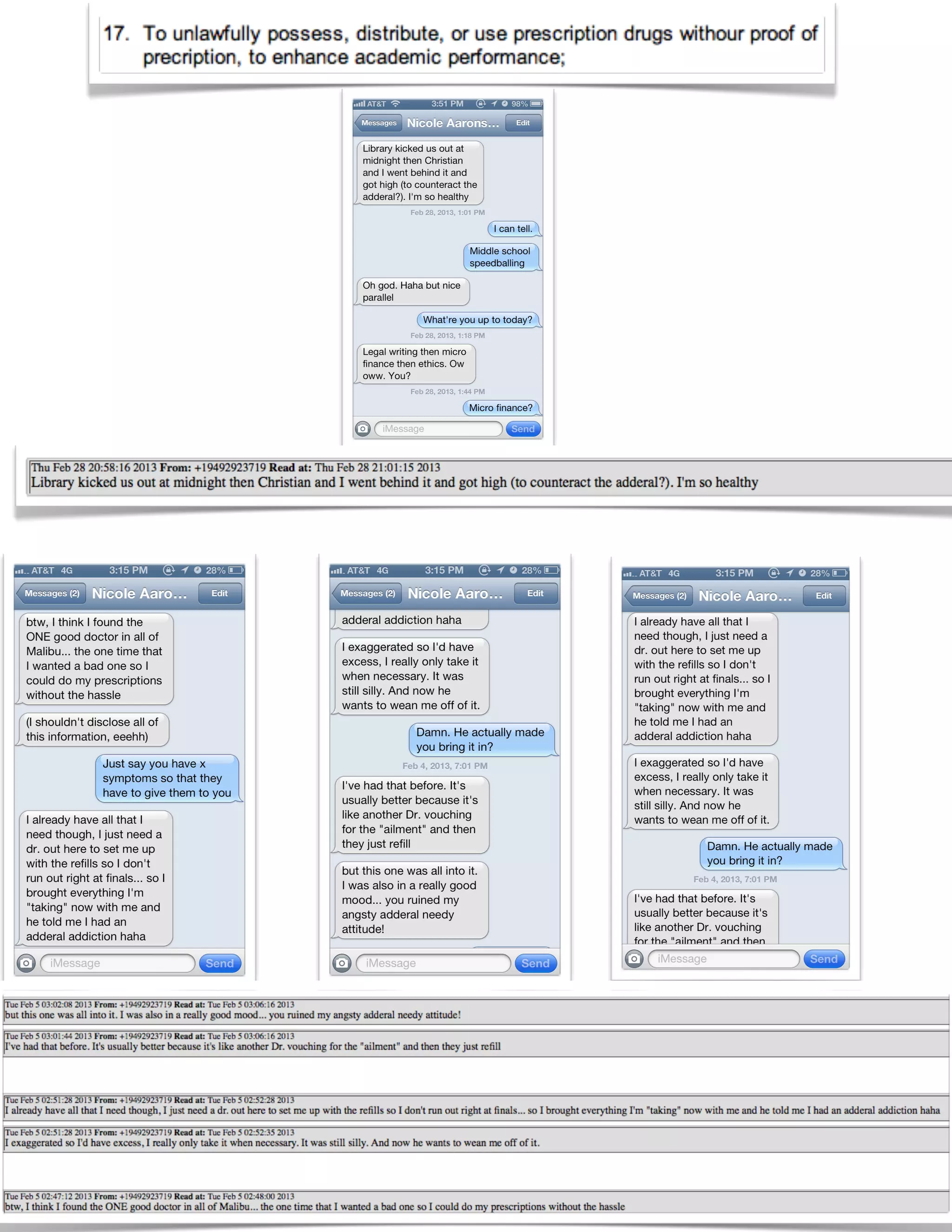 Honor Code Violations | PDF